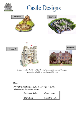 Castles in Wales: Edward I's Welsh Castles | Teaching Resources