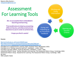 Assessment For Learning Toolkit | Teaching Resources