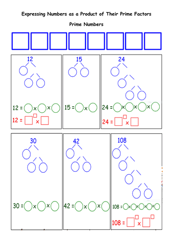 Expressing Numbers as a Product of Prime Factors by Maria_Gerrard ...