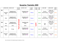 Reception timetable by Jadeyp - Teaching Resources - Tes