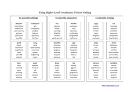 Higher Level Vocabulary Word Mats | Teaching Resources