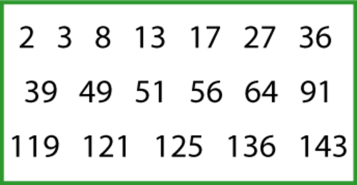 NRICH - Set of Numbers | Teaching Resources
