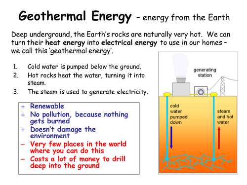 Energy Resources Activity | Teaching Resources