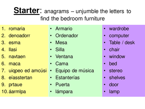 Spanish Prepositions & Bedroom | Teaching Resources