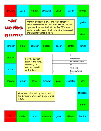 Spanish Present Tense - AR regular verbs | Teaching Resources