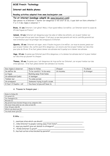 GCSE French Technology | Teaching Resources