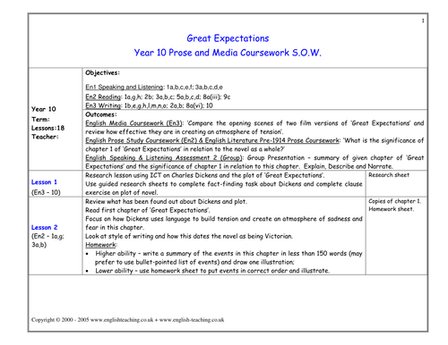 Great Expectations by Charles Dickens: Comparing the two film versions ...