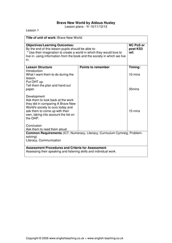 Brave New World by Aldous Huxley: Lesson Plans | Teaching Resources