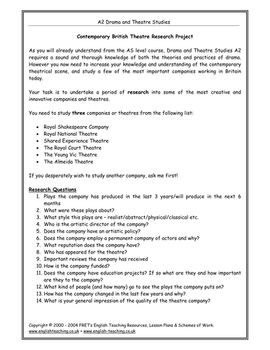 Researching Drama | Teaching Resources