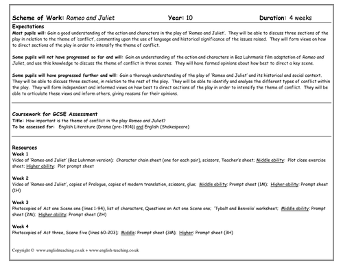 Romeo & Juliet - William Shakespeare: Worksheets | Teaching Resources