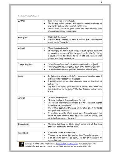 The Merchant of Venice by Shakespeare: Worksheets | Teaching Resources