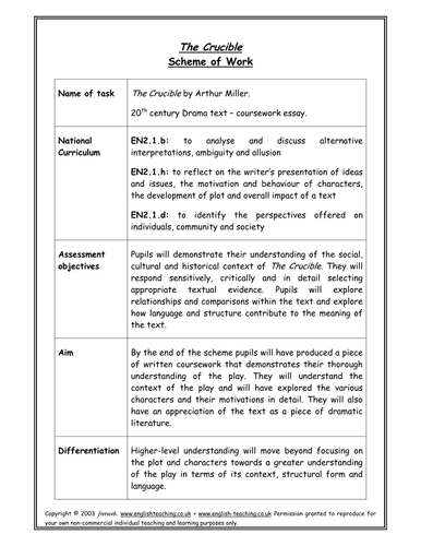 The Crucible by Arthur Miller. | Teaching Resources