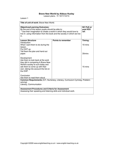 Brave New World by Aldous Huxley | Teaching Resources