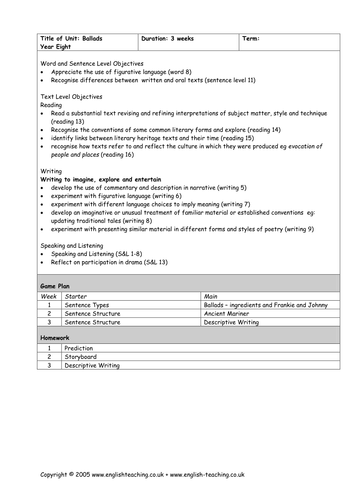 Ballads: Lesson Plans and supporting resources for a unit on Ballads ...