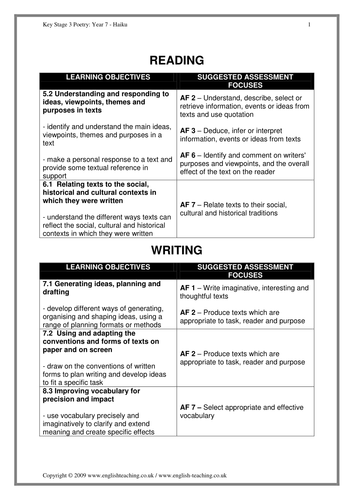 Forms of Poetry: Haiku | Teaching Resources