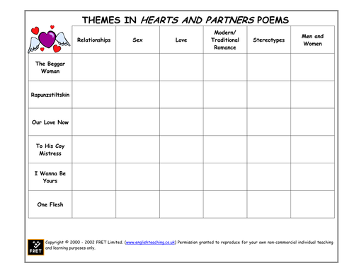 Hearts and Partners Anthology. Worksheets | Teaching Resources