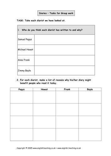 Diaries | Teaching Resources