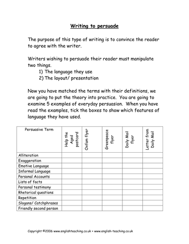Persuasive Writing: Key Features | Teaching Resources
