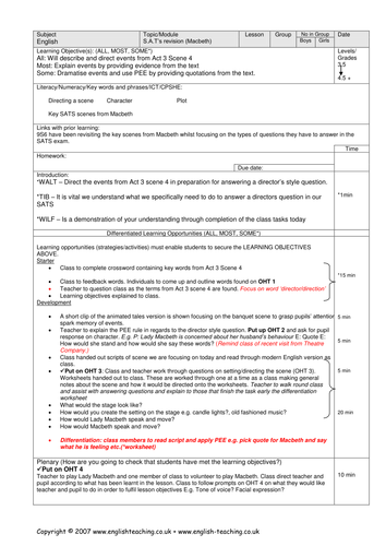 Macbeth by William Shakespeare | Teaching Resources