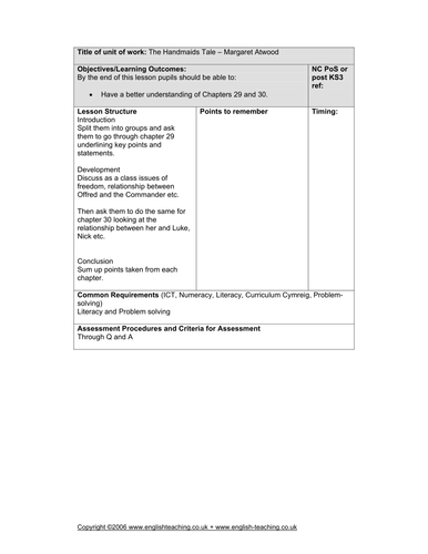 The Handmaid's Tale by Margaret Atwood. Lesson Plans. | Teaching Resources