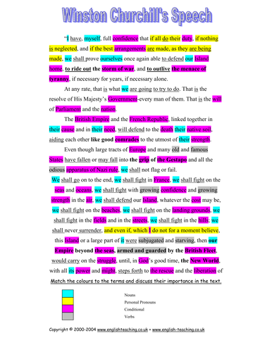 Language Analysis: Churchill's Speech | Teaching Resources