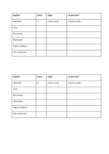 Por la tarde rutina diaria KS3 Spanish | Teaching Resources