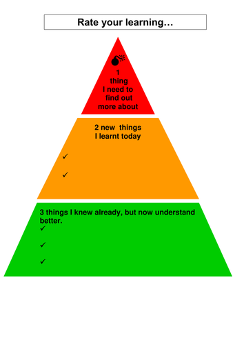 Rate your Learning AfL for MFL | Teaching Resources