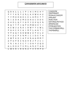 contraception methods | Teaching Resources