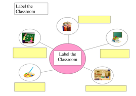 Label the classroom | Teaching Resources