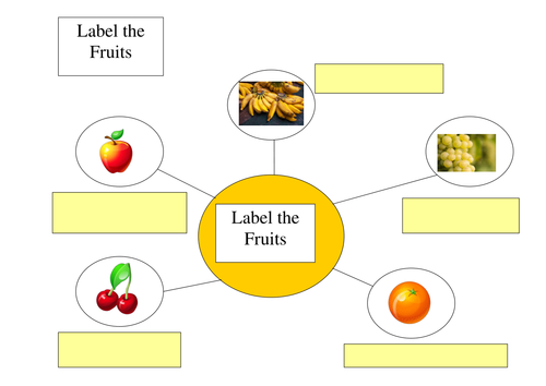 Label the fruits | Teaching Resources