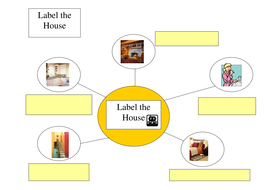 Label the House | Teaching Resources