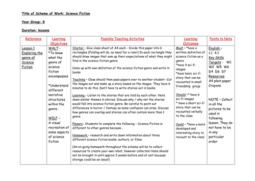 Year 8 science fiction scheme of work part 2 | Teaching Resources