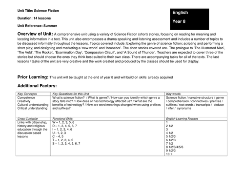 Year 8 science fiction scheme of work part 2 | Teaching Resources
