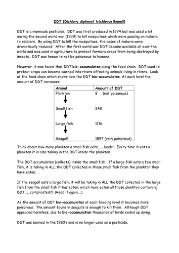 DDT fact sheet HT | Teaching Resources