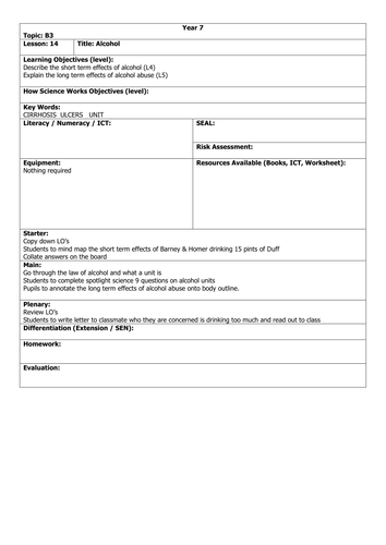Health: Effects of Alcohol Lesson Plan | Teaching Resources