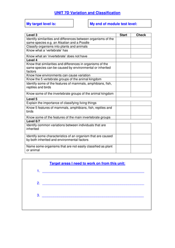 7D Variation & Classification target Sheet HT | Teaching Resources