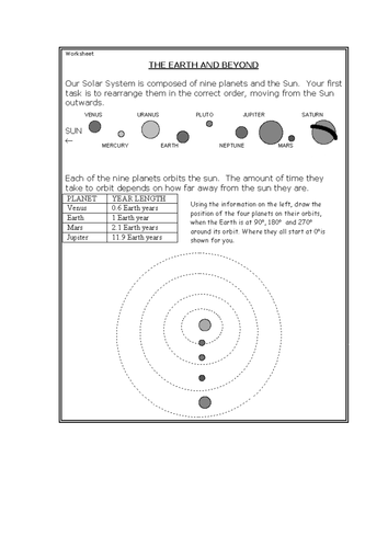The Earth and beyond HT | Teaching Resources