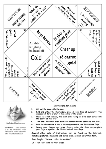 Easter Jokes Chatterbox | Teaching Resources