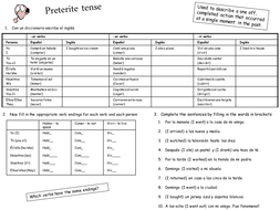 Spanish Preterite Tense - el preterito | Teaching Resources