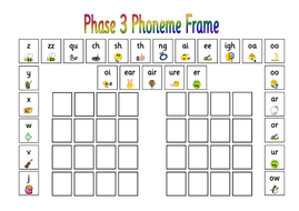 Letters and Sounds Phase 3 phoneme frame | Teaching Resources