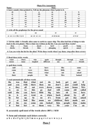 Letters and Sounds Phase 2, 3,4 and 5 Assessment | Teaching Resources