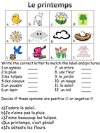 Le printemps / Spring | Teaching Resources