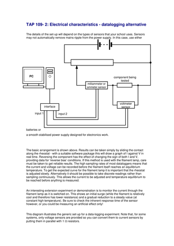 Electrical Characteristics | Teaching Resources