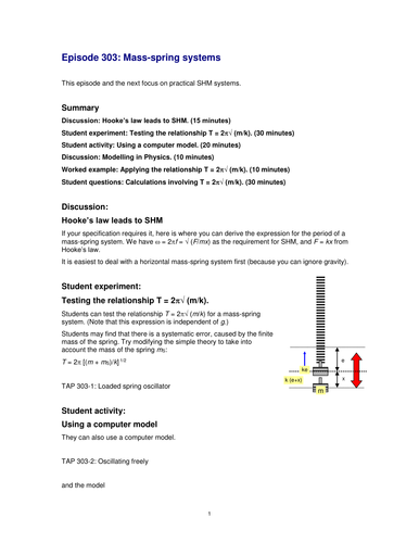 Mass-spring systems | Teaching Resources