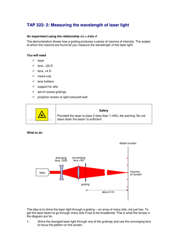 Diffraction Gratings Teaching Resources