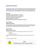 Diffraction Teaching Resources
