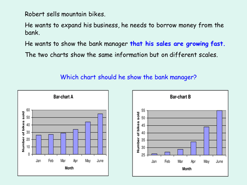 Interpreting and Comparing Statistical Diagrams | Teaching Resources Interpreting and Comparing Statistical Diagrams | Teaching Resources