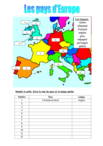 Les pays et les langues | Teaching Resources