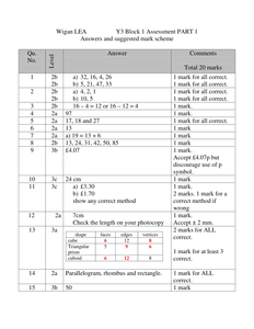 Year 3 Numeracy assessment test papers (not NC 2014) and answers ...