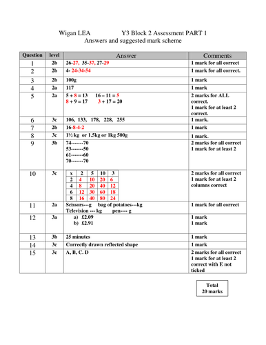 Year 3 Numeracy assessment test papers (not NC 2014) and answers by ...